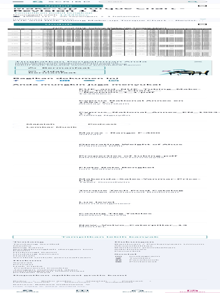 EUE and NUE Tubing Make-Up Torque Chart - Revisio… | PDF