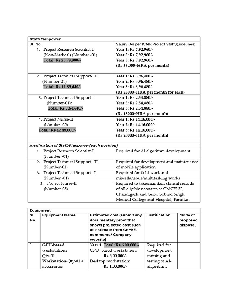 Budget G&P | PDF | Workstation | Mobile Computers