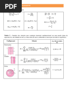 Table 4-2, 4-3 Biot Number, Lambda, A1, 1st Order Bessel Functuin | PDF | Thermal Conduction ...