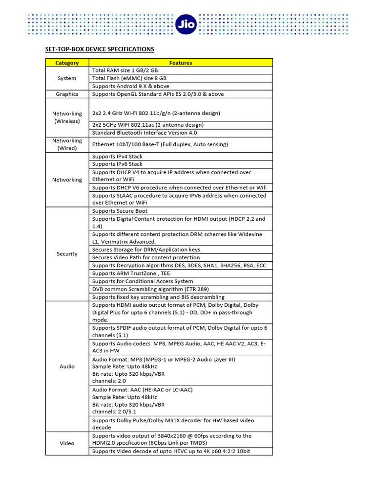 JioSTB Device Specifications | PDF | Usb | Wi Fi