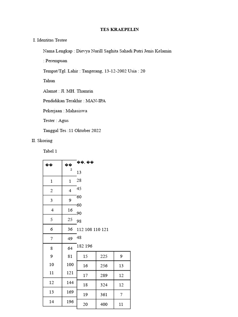 Tes Kraepelin Dievya 2022 | PDF