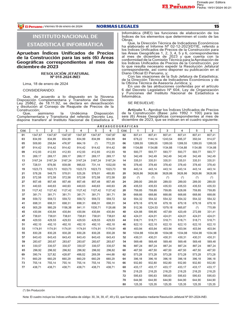 4025211-r-j-n-018-2024-inei-indices-mes-de-diciembre-2023 (1) | PDF | Perú