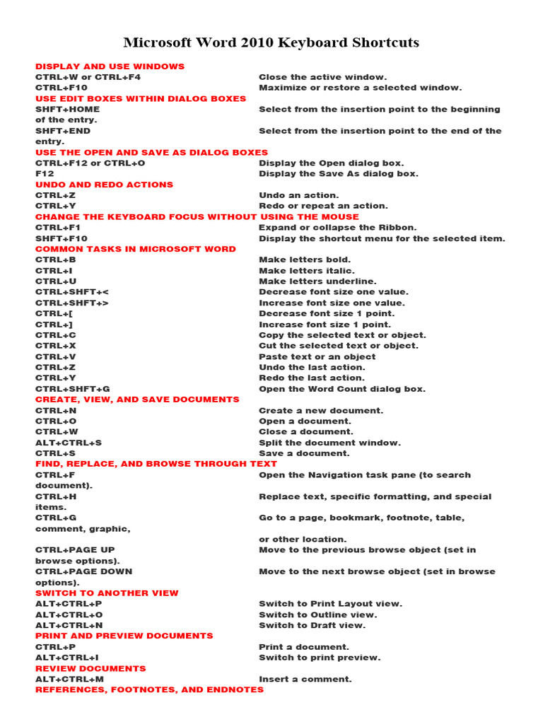 Microsoft Word 2010 Keyboard Shortcuts | PDF | Microsoft Word | Software