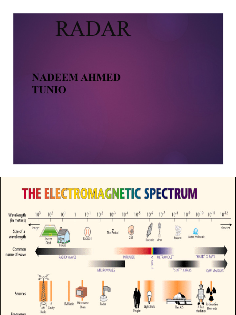Radar | PDF | Radar | Doppler Effect