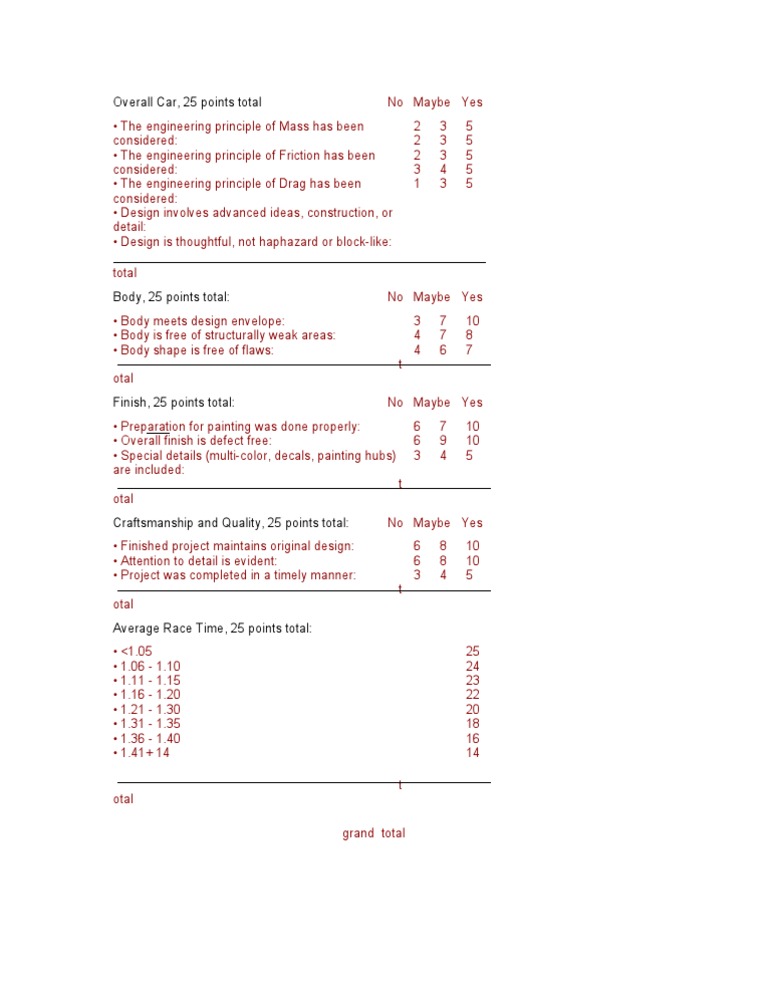 Car Design Evaluation Criteria | PDF | Art