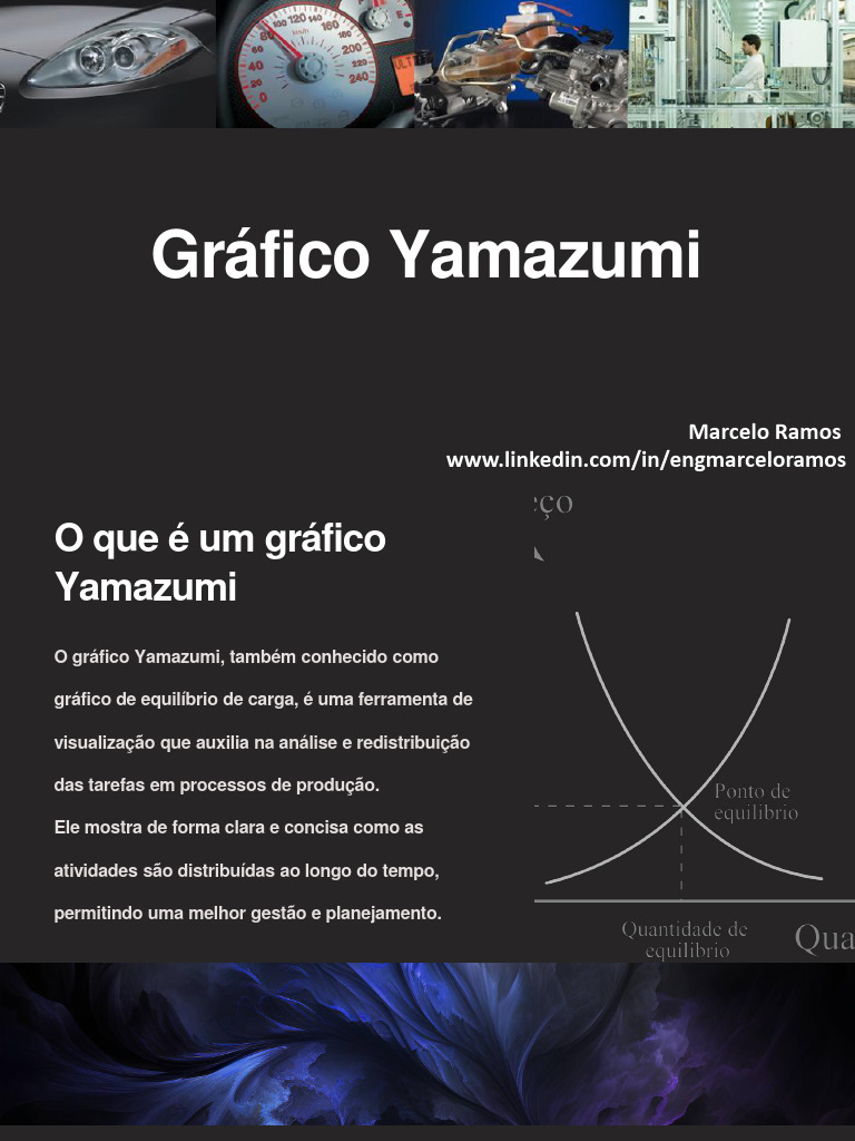 O Que e Um Grafico Yamazumi | Download grátis PDF | Tempo | Qualidade ...