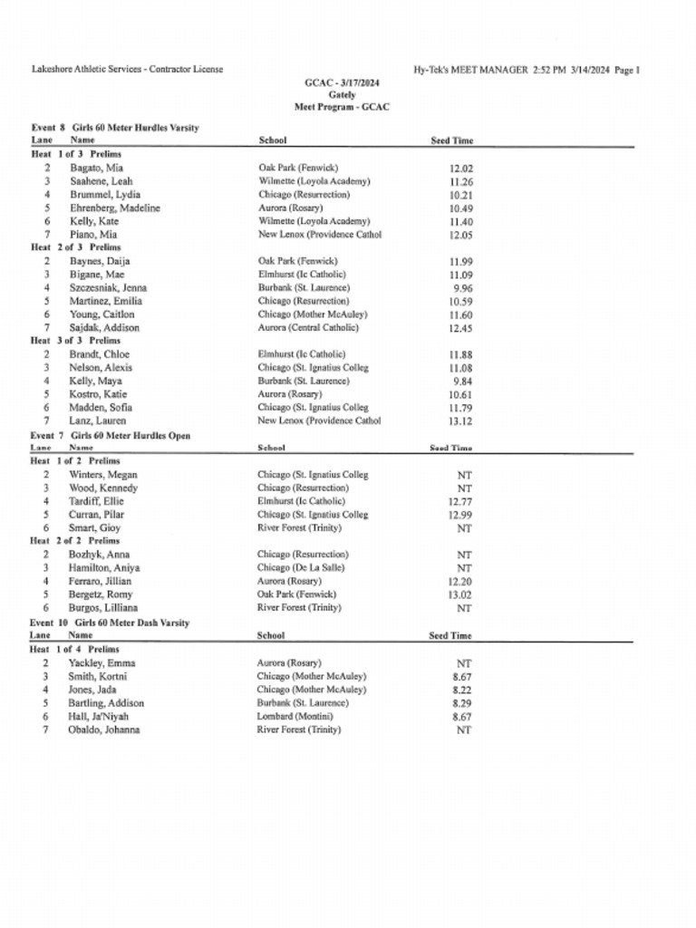GCAC Meet Program | PDF