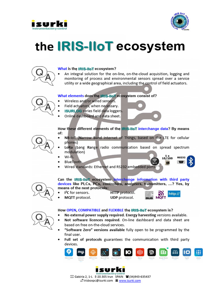 Iris Iiot Ecosystem Overview | PDF | Wi Fi | Water Heating