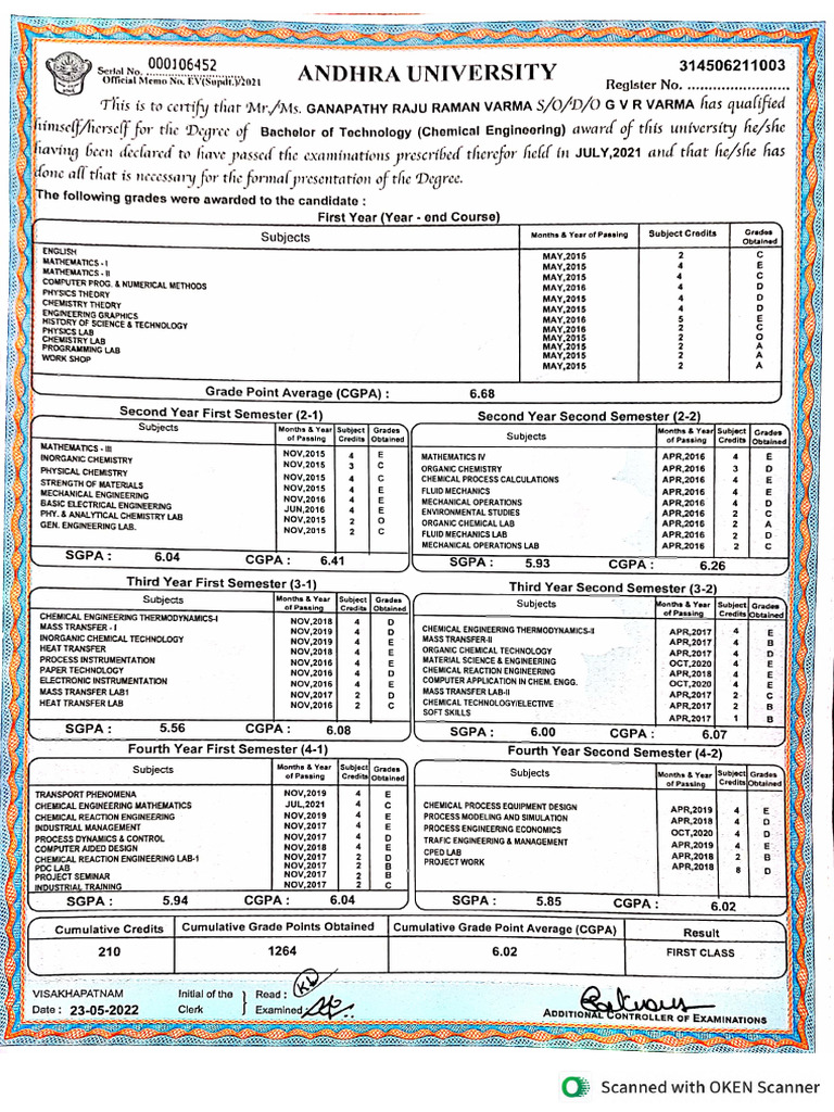 Btech Marklist | PDF