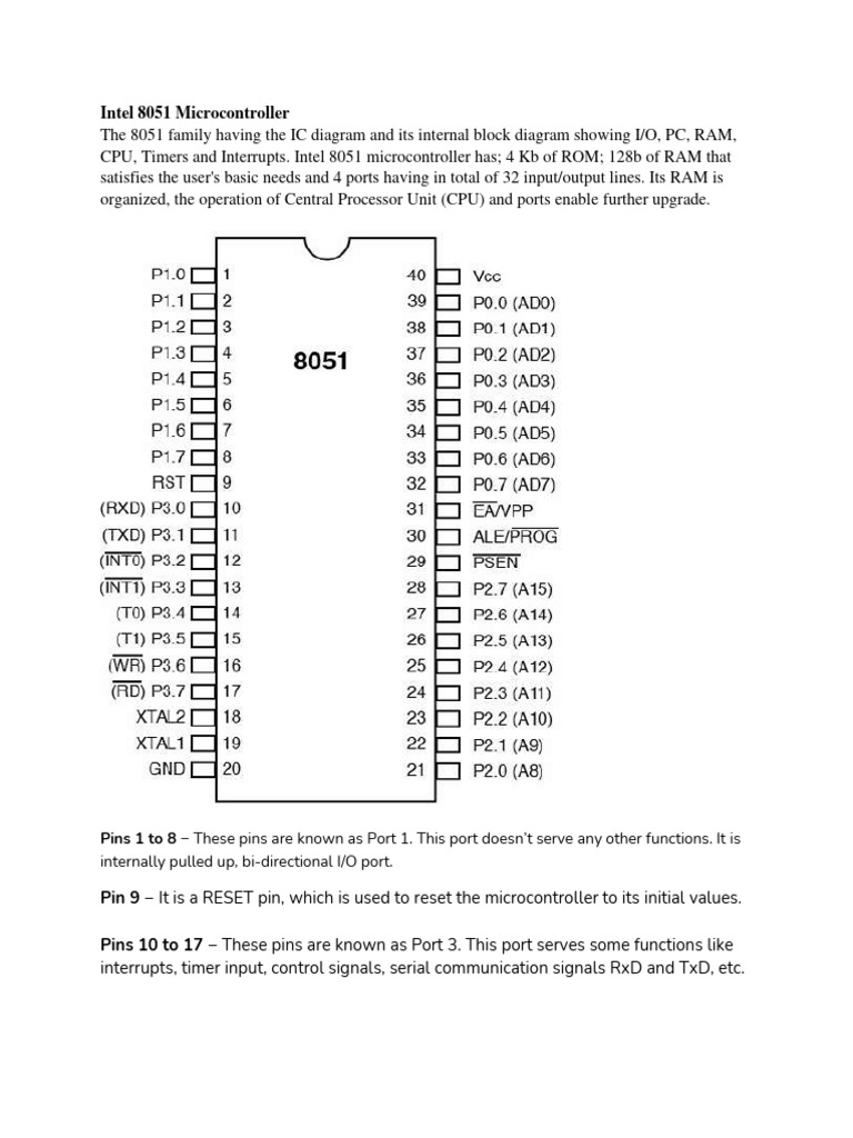 Intel 8051 Microcontroller | PDF