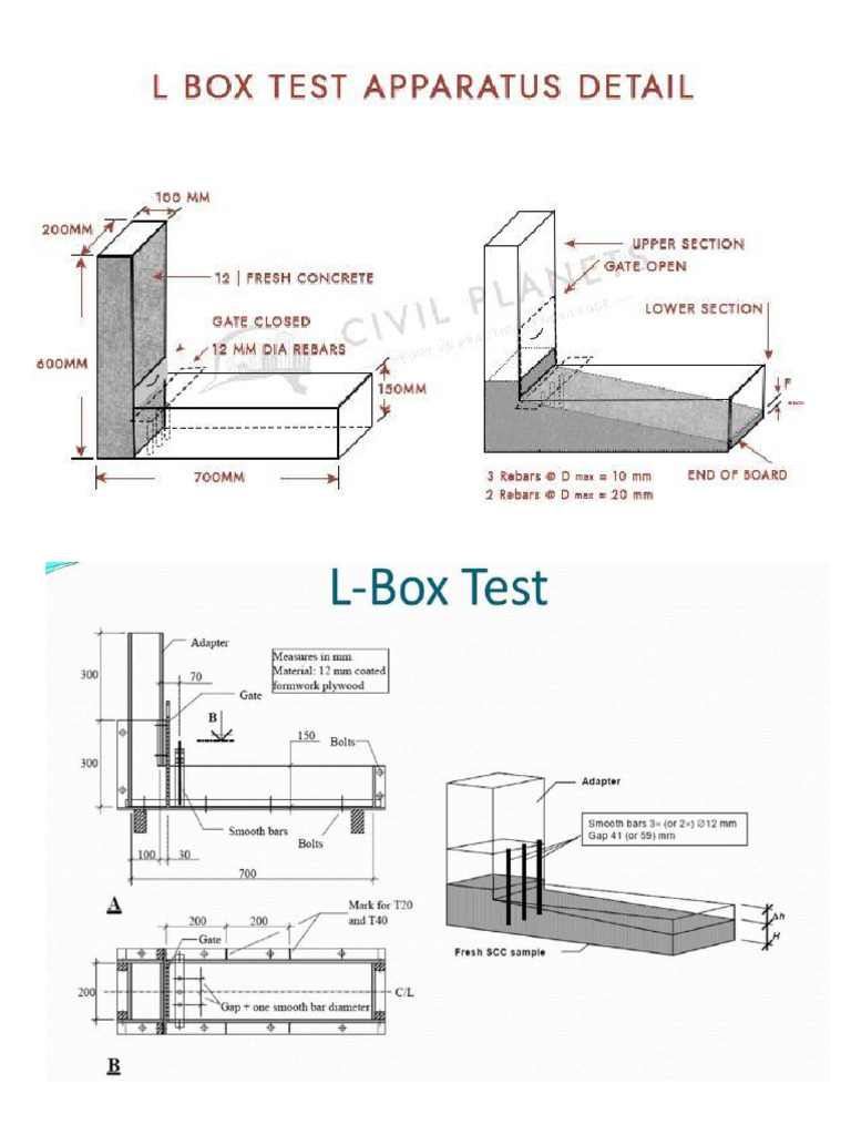Equipments For SCC Test | PDF