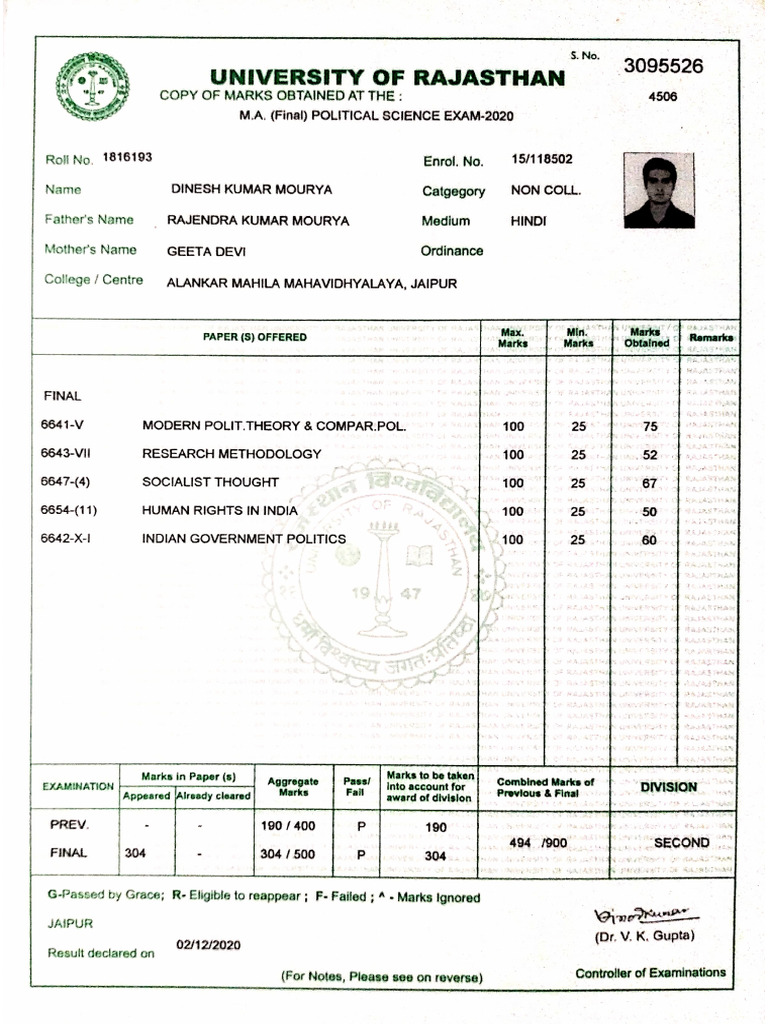 Dinesh MA FINAL | PDF