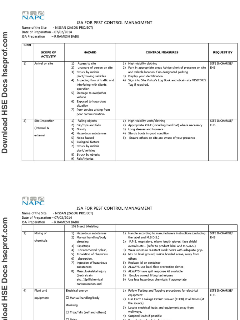 Jsa For Pest Control Managment | PDF | Personal Protective Equipment ...