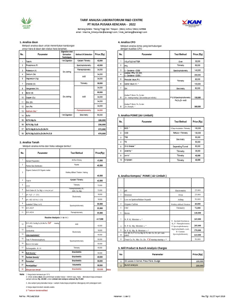 Laboratory Analysis Pricing 2022 | PDF | Titration | Chemistry