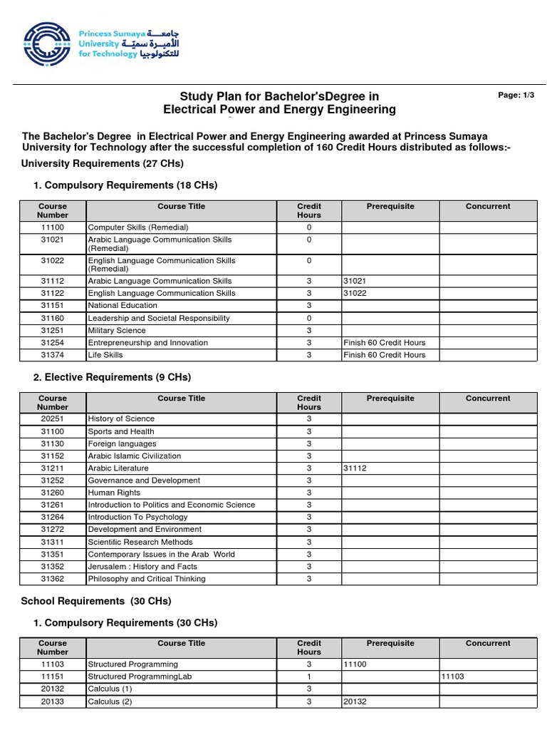 Electrical Power and Energy Engineering | PDF