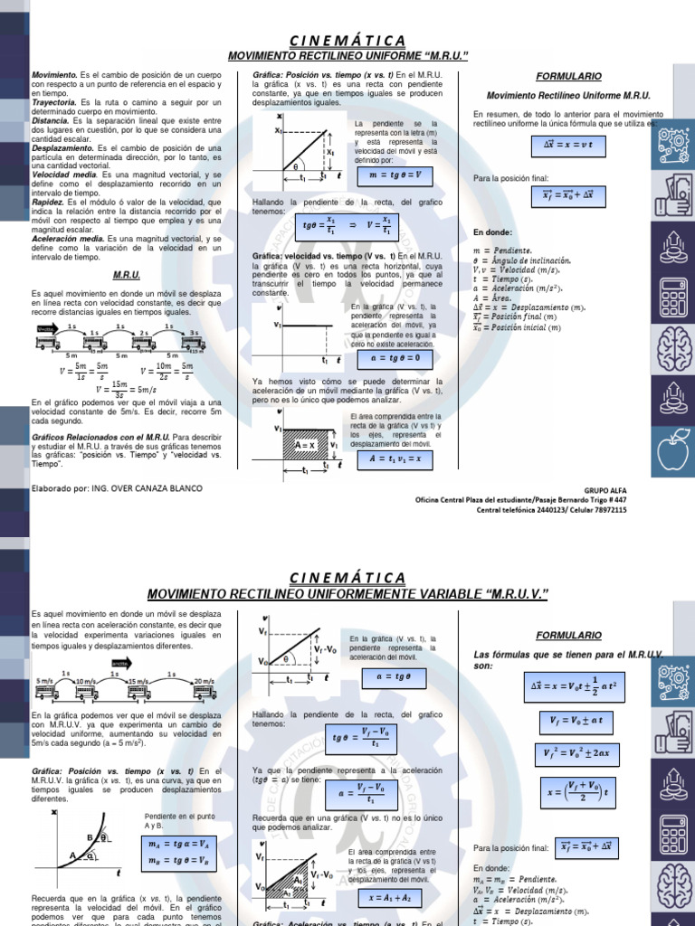 4. Formulario Mru, Mruv y Caída Libre | PDF | Velocidad | Cinemática