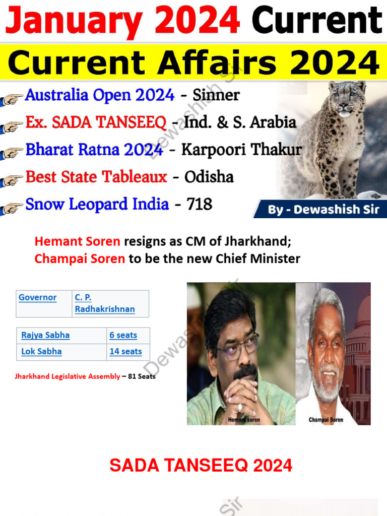 January 2024 Monthly Current Affairs | PDF