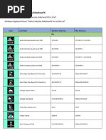 Lightroom Keyboard Shortcuts Cheat Sheet | PDF | Computer Keyboard ...