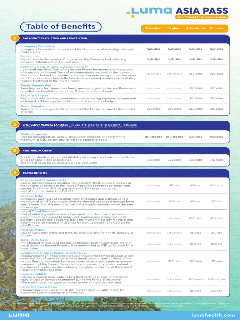 LUMA Asia Pass - Brochure V2 | PDF | Insurance | Hospital