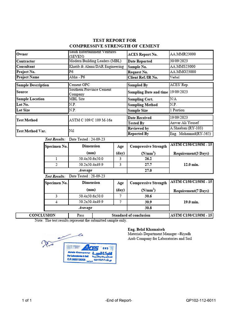 Cement Reports | PDF | Concrete | Civil Engineering
