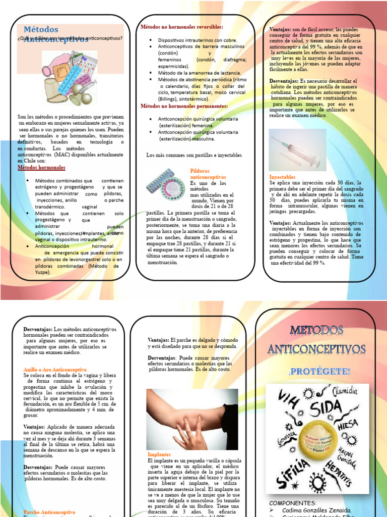 Triptico de Metodos Anticonceptivos 5 | PDF | Control de la natalidad ...