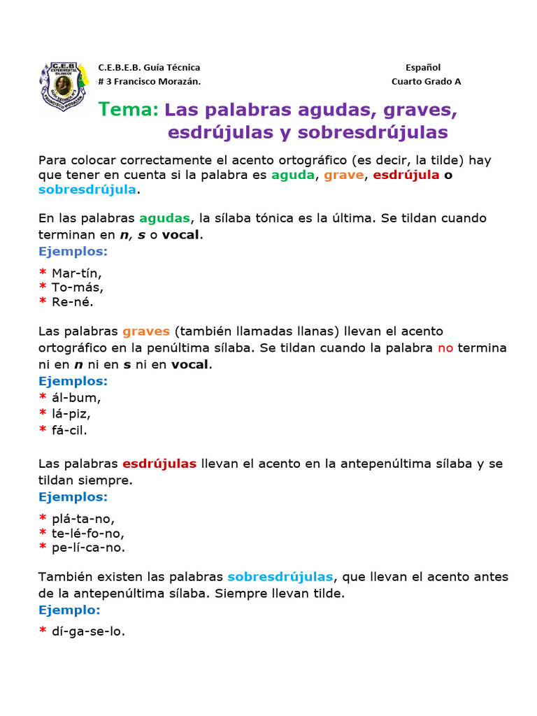 Las Palabras Agudas, Graves, Esdrújulas y sobresdrújulas-TEORIA-4° A | PDF