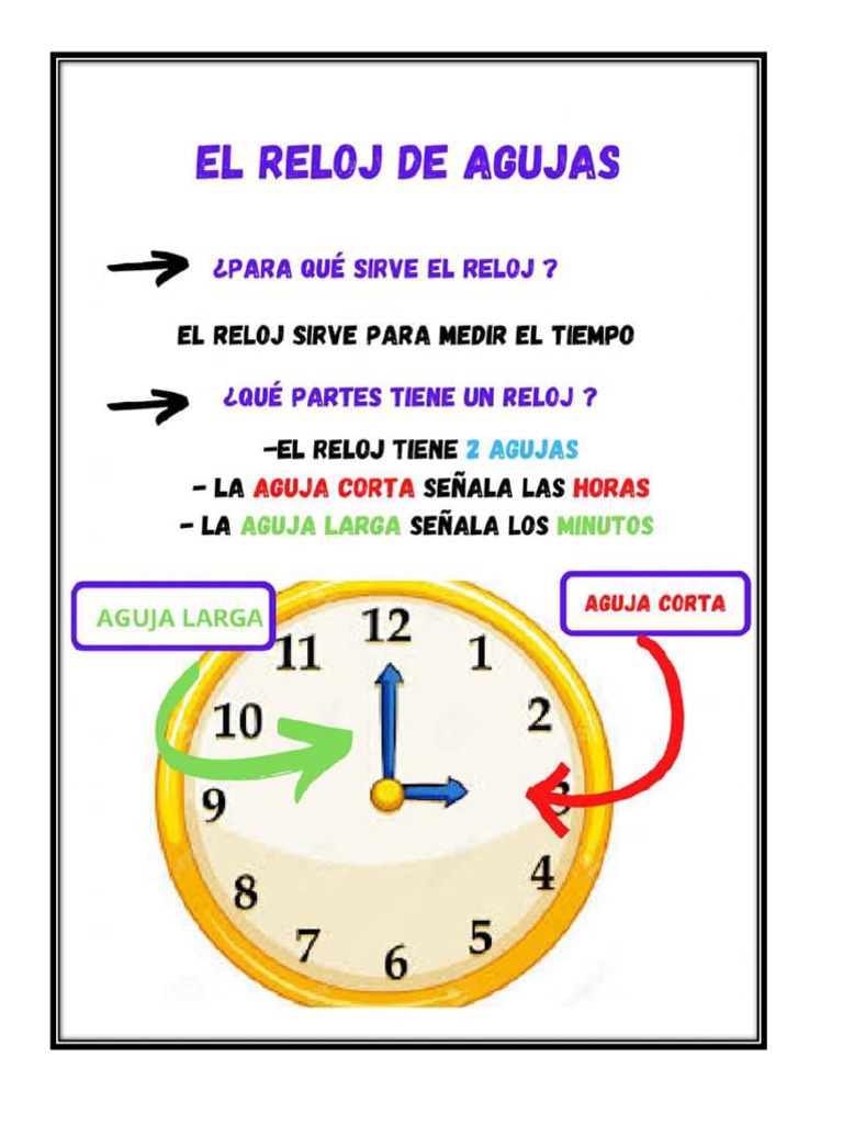 El Reloj | PDF