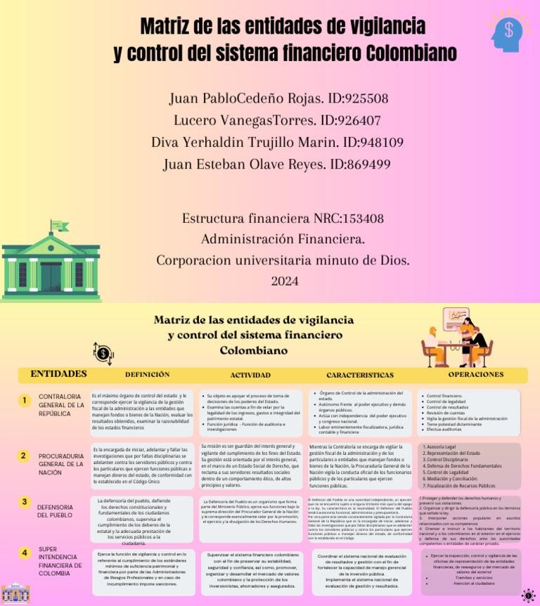 Amarillo Gris Blanco Matriz ICE Fondo de Jamboard | PDF | Justicia ...