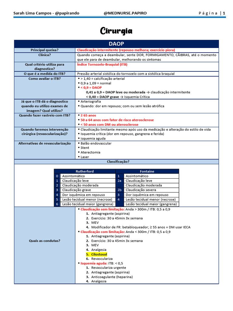 DAOP | PDF