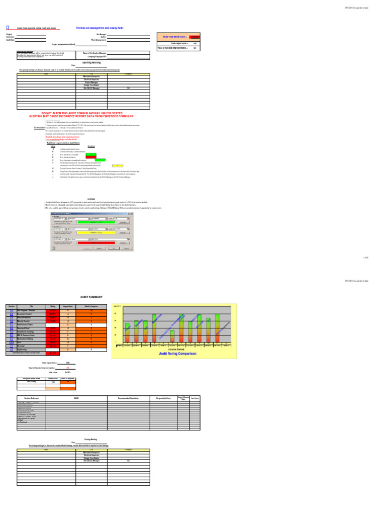 CQI IRCA Audit Report | PDF | Audit | Quality Assurance