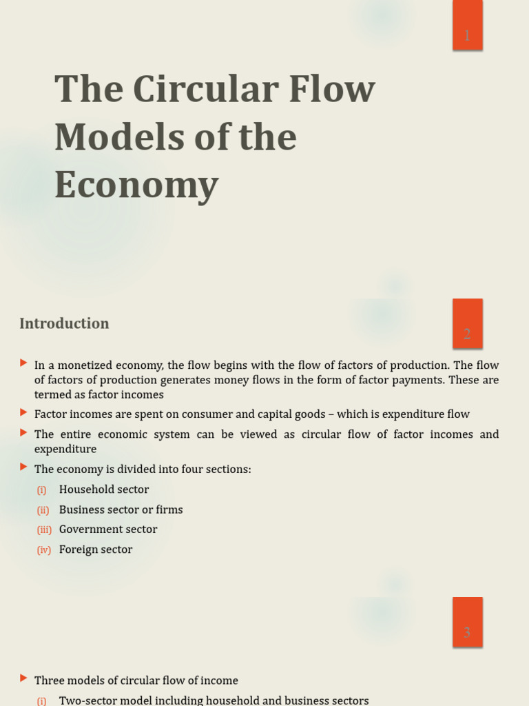 Circular Flow Models of the Economy | PDF | Taxes | Income