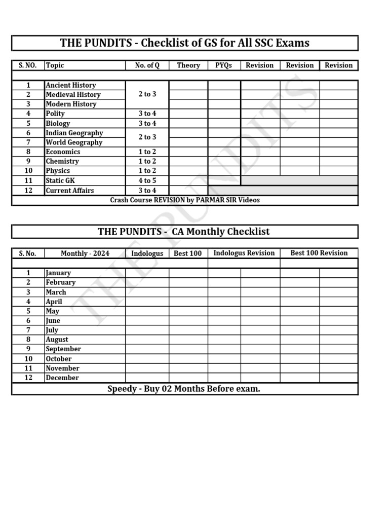 Gs Strategy by The Pundits | PDF