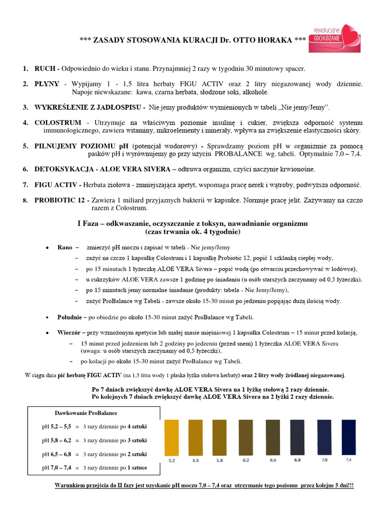 Instrukcja Stosowania Kuracji Horaka Z Paskami | PDF