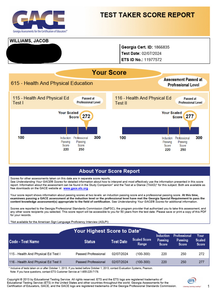Gace Score Page 1 Blurred | PDF