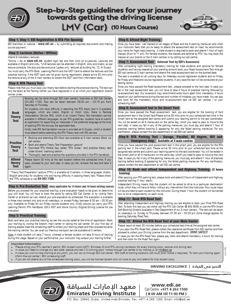 20190717161003Step-by-Step_-_Car_(LMV)_training_of_10_Hours | PDF | Parking | Driver's License