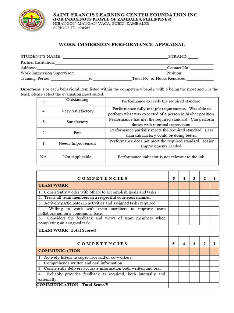 WORK IMMERSION PERFORMANCE APPRAISAL-edited | PDF | Judgment (Law) | Psychological Resilience