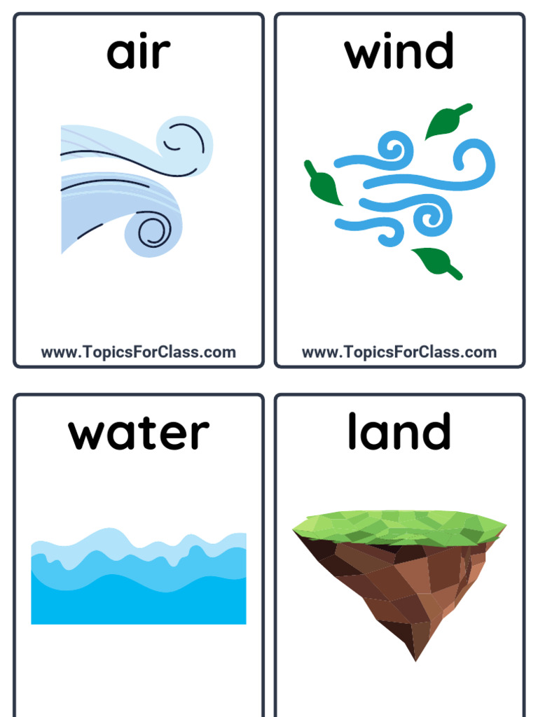Nature-Vocabulary-Flashcards-PDF | PDF