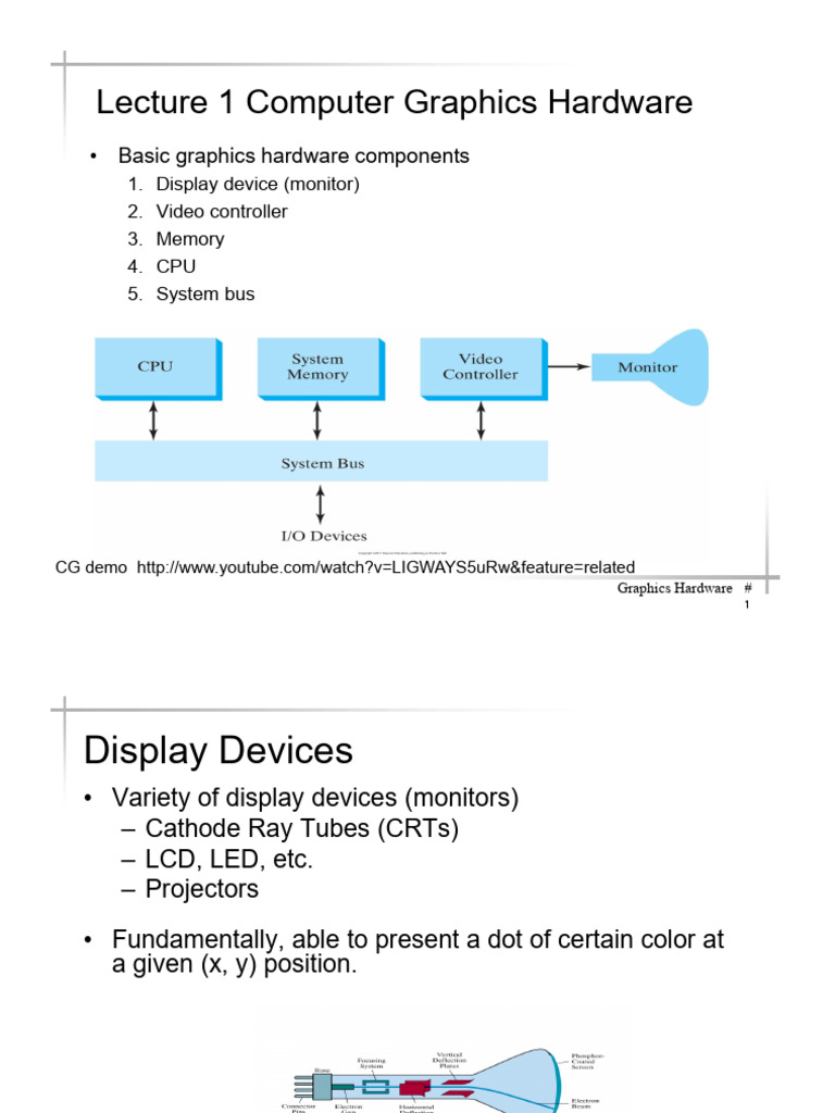 CG CH 2 AAU | PDF | Graphics Processing Unit | Computer Graphics