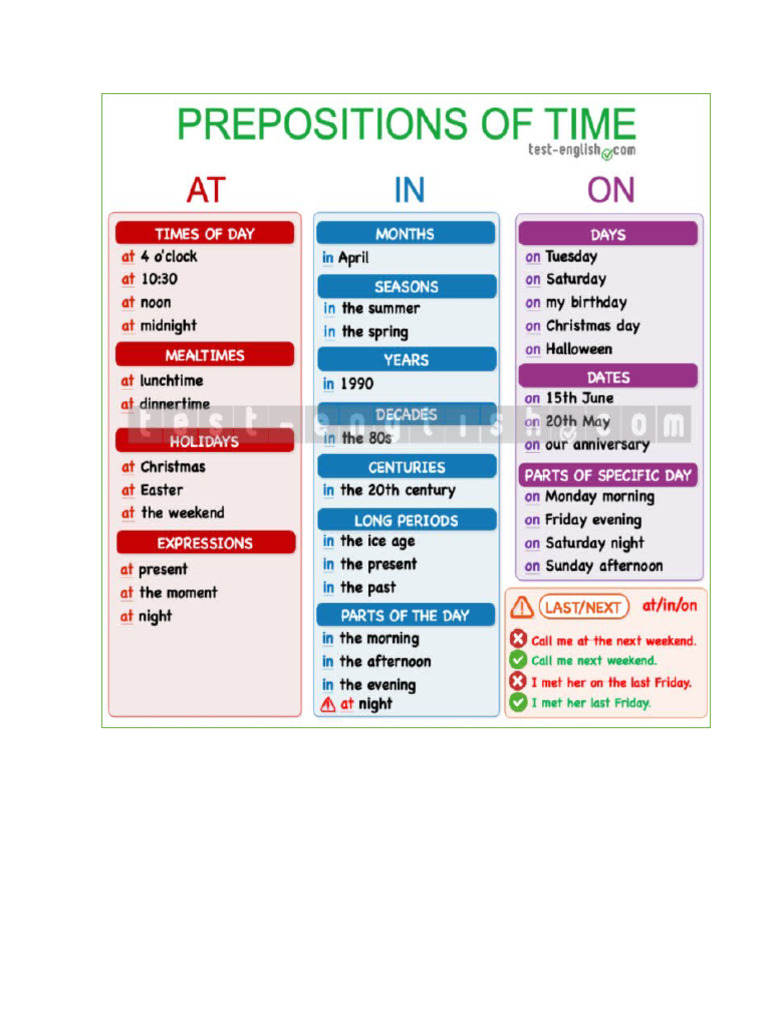 Prepositions of Time (At, In, On) | PDF