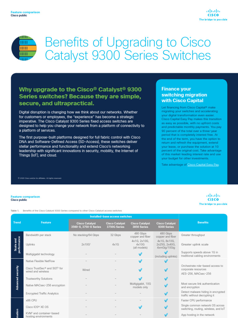 NB 06 Upgrading Cat 9300 FC Cte en | PDF | Computer Network | Network ...