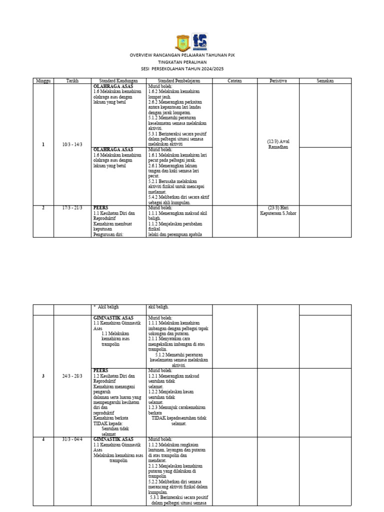 Rancangan Pelajaran PJK 2024/2025 | PDF