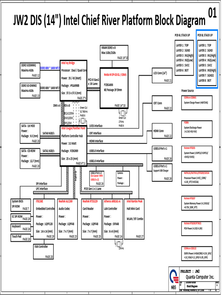 Haier T6-3 Daojw2mb8do Dis MB | PDF | Physical Layer Protocols ...