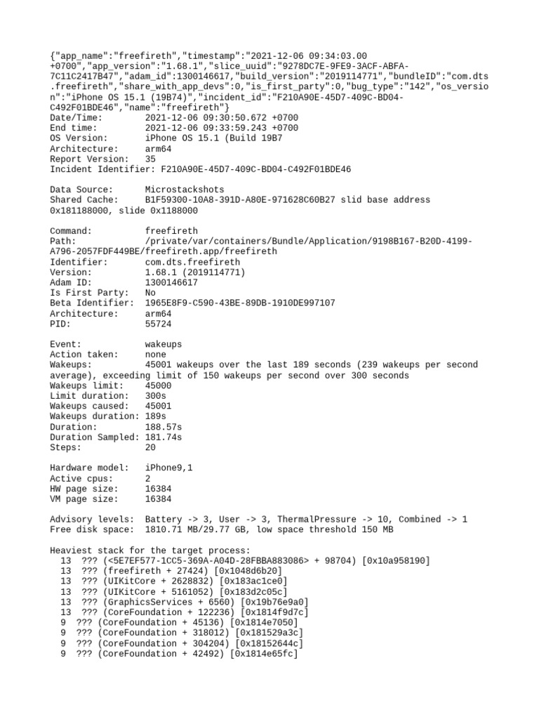 AIMFOV | PDF | Ios | I Phone