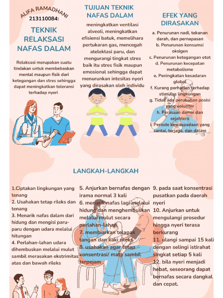 Leaflet TUK 3 | PDF