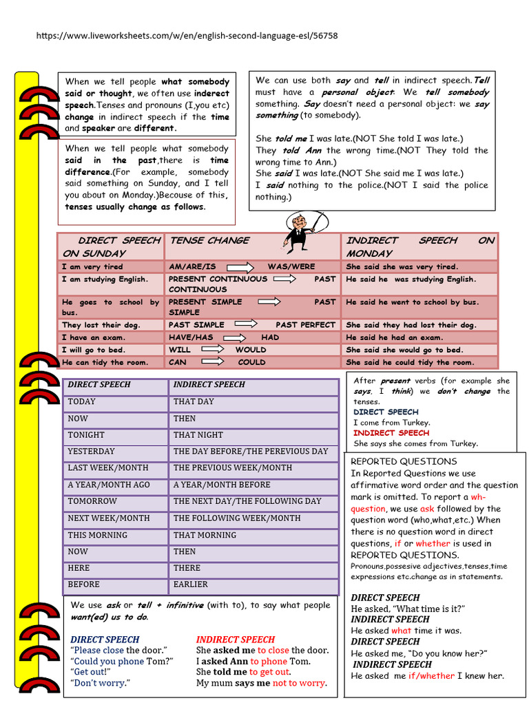 Reported-Speech 14996 | PDF | Question | Semantics