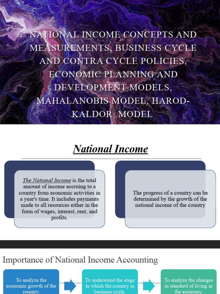 National Income and Business Cycle | PDF | Gross Domestic Product ...
