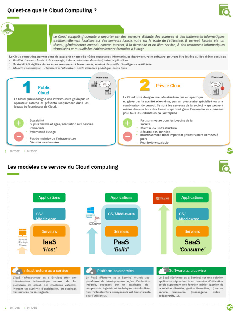 Colombe 2 | PDF | Cloud computing | Logiciel en tant que service