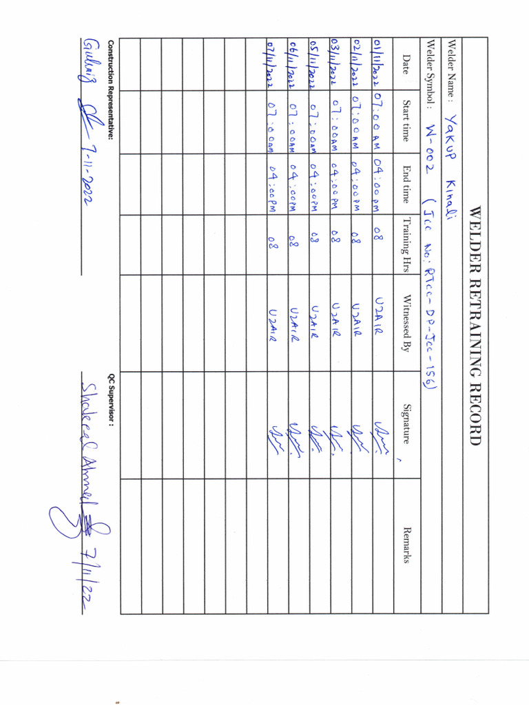 W-002 Retraining | PDF