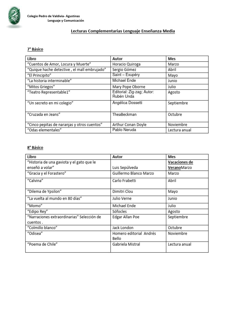 Lecturas Complementarias Lenguaje 2016 EM CPV Agustinas | PDF | Escritores