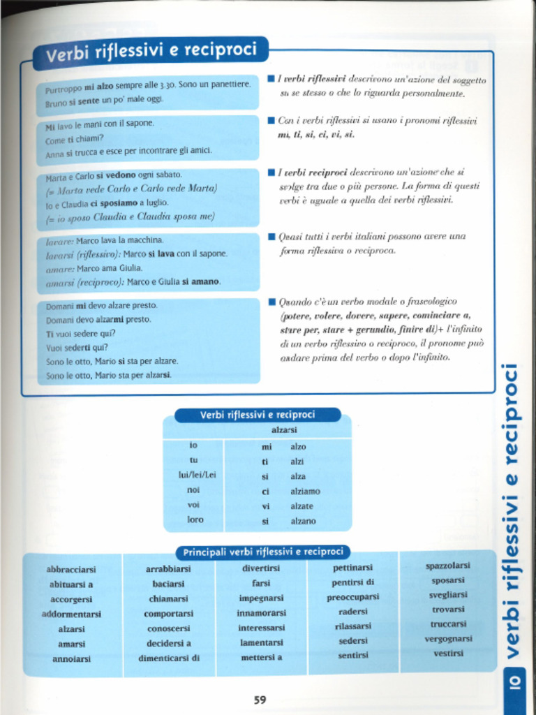 Esercizi - Forma Riflessiva | PDF